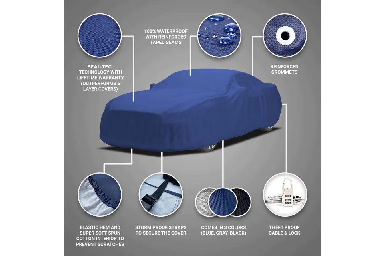 Seal Skin Car Covers for Sale | Perfect Fit, Premium, Custom & Durable ...